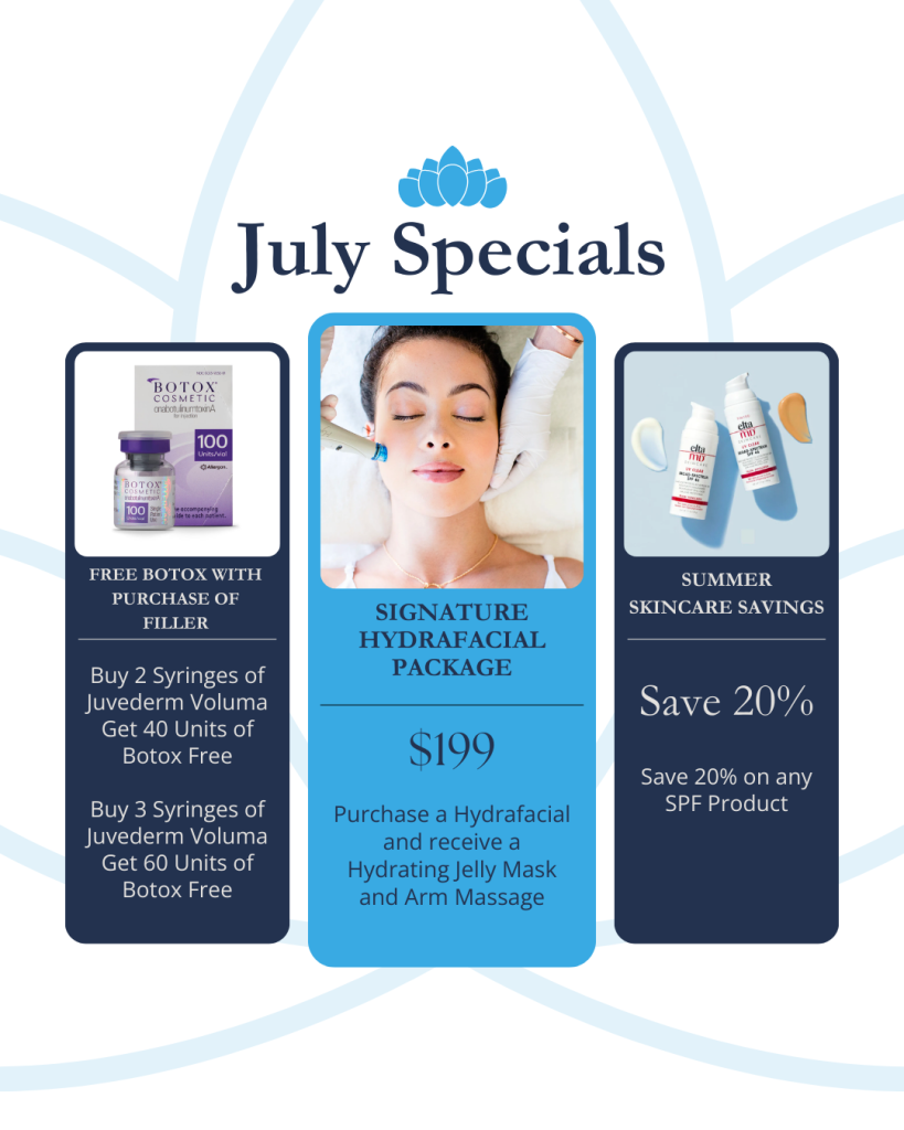 Med Spa Specials in Charlotte, NC | Dilworth Facial Plastic Surgery